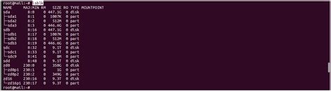 Degraded Raid In Zpool Of Proxmox Knowledgebase