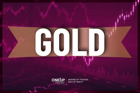 Technical Analysis Oneup Trader Blog
