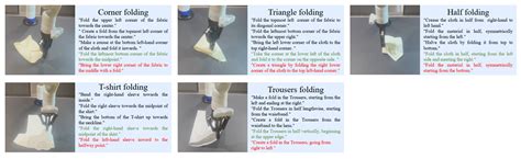 Learning Language Conditioned Deformable Object Manipulation With Graph Dynamics