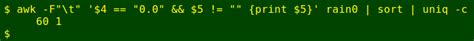 Awk And A Rainfall Time Series Part 1 The Linux Rain