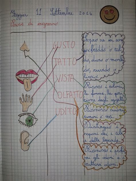 La Maestra Maria Ti Saluta Testi Classe Storia Scie Vrogue Co
