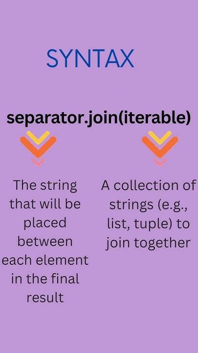 day 10 alphabet j join coding programminglanguage pythonlearning panthpythons python
