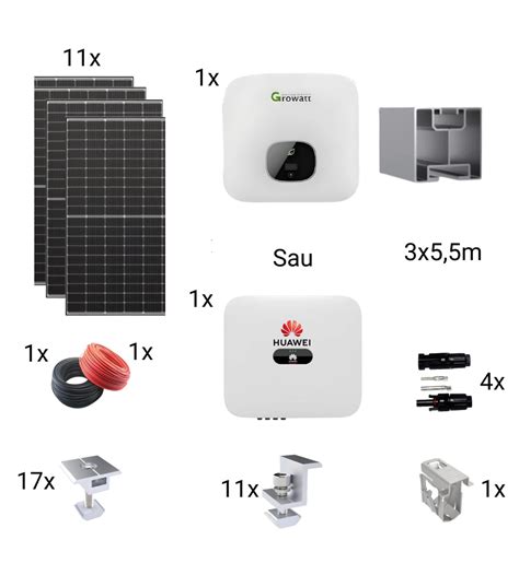 Kit Sistem Solar Fotovoltaic ON GRID Monofazat 5 KW GoGreenEnergy