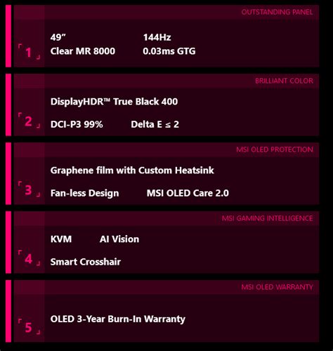 Msi Mpg 491cqp Qd Oled 49 144hz Dqhd Ultra Wide Usb C 90w Curved