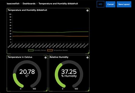 Adafruit Learning System
