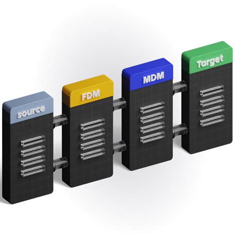 Tapdata Real Time Data Integration And Operational Data Hub