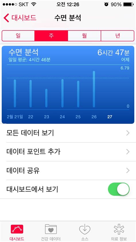 아이폰 수면시간 측정 신기하네요 Mlbpark