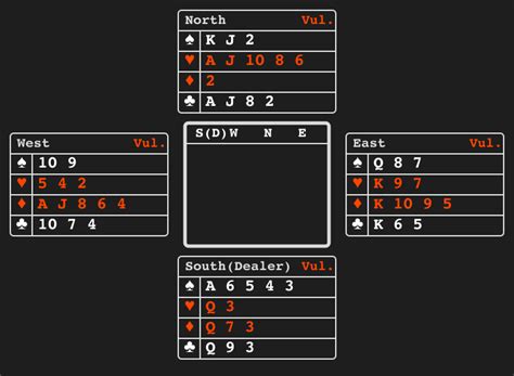 Github Sotetsukpgx ♟️ Vectorized Rl Game Environments In Jax