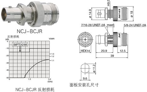 Ω BNC Ω N 连接器 佳耐美