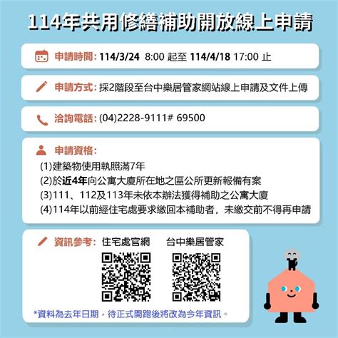 中市114年公寓大廈修繕補助申請開跑 324起線上受理 蕃新聞