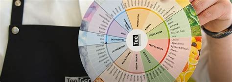 Das Teegschwendner Aromarad