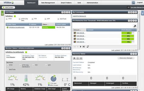 13 Best Free Ipam Software Management Tools For 2024