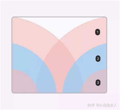 可折叠设备设计指南Material Design 的新内容 知乎
