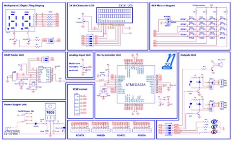 Atmel Avr Development Atmega32 Kit Eta32mini