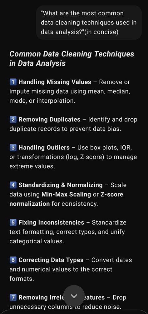 Nourhan Mohamed On Linkedin Ai Dataanalysis Promptengineering