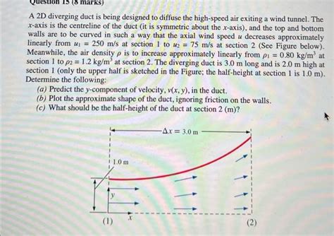 Solved A 2d Diverging Duct Is Being Designed To Diffuse The