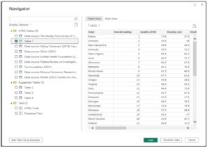 Power BI Connect To WebPages I Tutorials