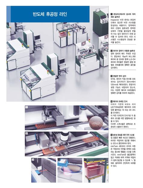 비전시스템