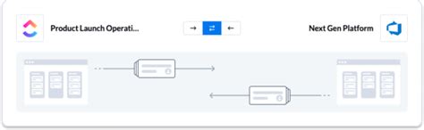 How To Integrate Clickup Azure Devops With 2 Way Sync