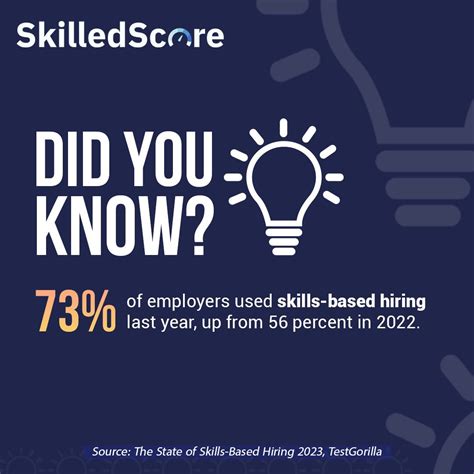 Zeeshan Usmani Ph D On Linkedin An Amazing Platform