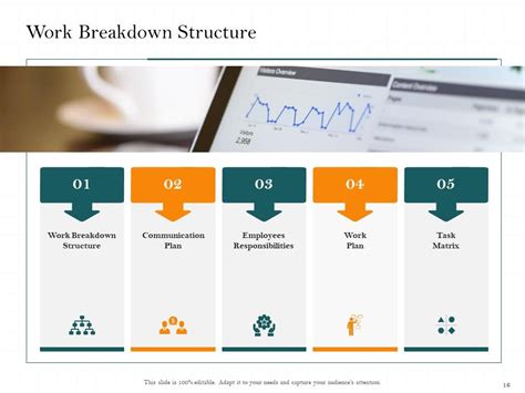 Scope Statement Powerpoint Presentation Slides Presentation Graphics Presentation PowerPoint