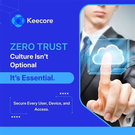 Zerotrust Cybersecurity Itsecurity Dataprotection Cyberthreats Keecore