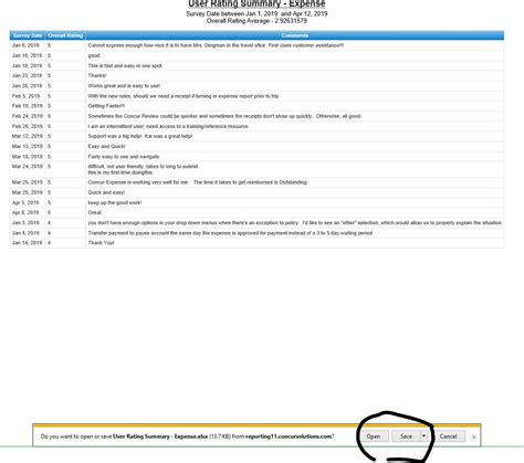 Intelligence Reporting And Report Output Sap Concur Community