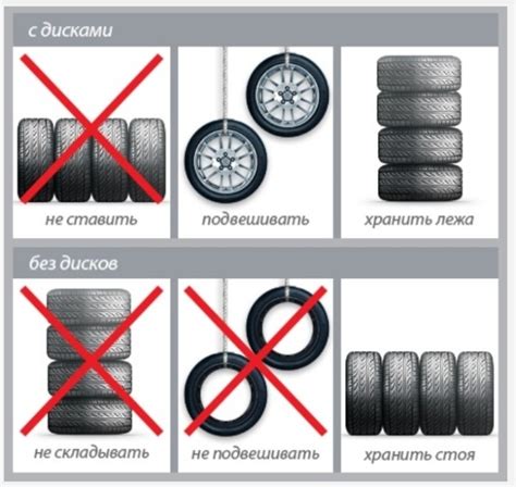 Как хранить шины, советы по хранению шин — DRIVE2