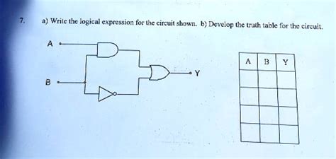 Solved A Write The Logical Expression For The Circuit Shown B