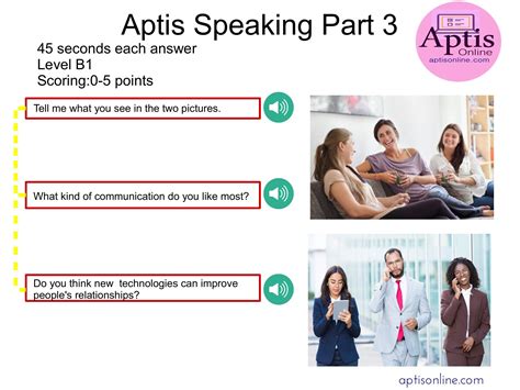 Aptis Speaking Practice Part 3 Jimi Hendrix Expresiones Partes De