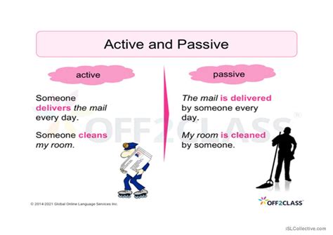 Introducing The Passive Voice Off2 English Esl Powerpoints
