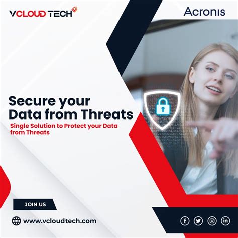 Vcloud Tech On Linkedin Threats Backups Computer Protection Data Cybersecurity Security…