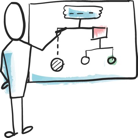 Anomaly Detection Laif