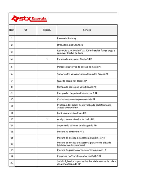 Cópia De Programação Planejamento Tabg Atual 02 07 21 Pdf Remessa Encouraçado