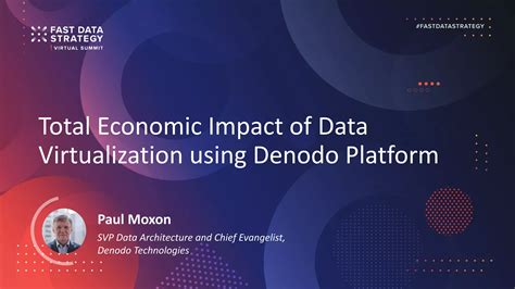 Total Economic Impact Of Data Virtualization Using Denodo Platform Pdf