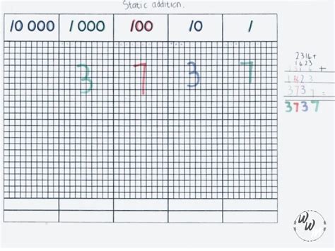 Static Addition With The Montessori Dot Game — The Wonderful World Of Montessori