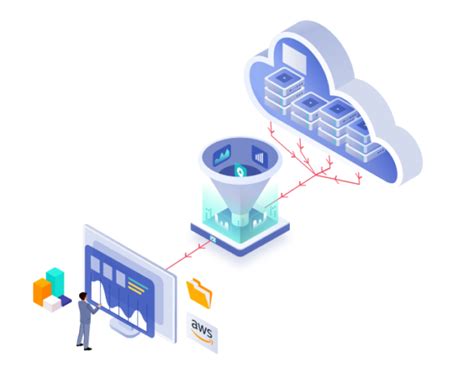 AWS Glue Services Simform