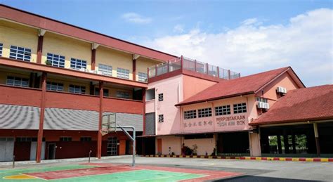 Sekolah Jenis Kebangsaan Cina Chee Wen Sekolah2u