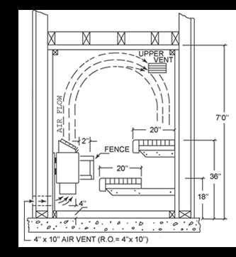 Mastering The Art Of Wiring A 6KW Sauna Heater A Step By Step Guide