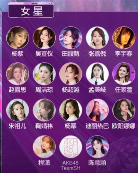 《青春芒果夜》嘉賓名單，陣容超強大，頂流們都來了，堪比跨年 每日頭條