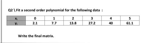 Solved Q2 Fit A Second Order Polynomial For The Following