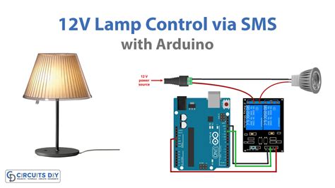 Request Arduino Tutorial