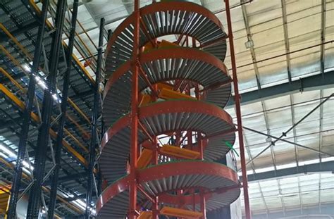 Gravity Spiral Conveyor Intralogistics Material And Data Flow