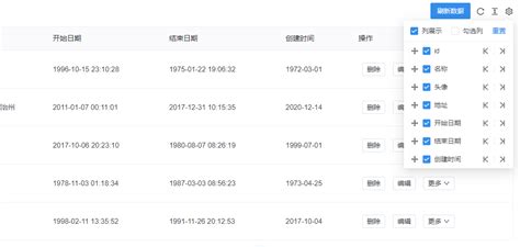 表格功能增强 Issue buqiyuan vue antdv admin GitHub