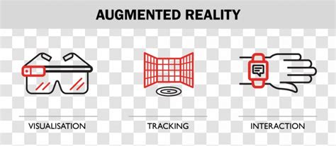 augmented reality interactivity user interface mobile interaction eye