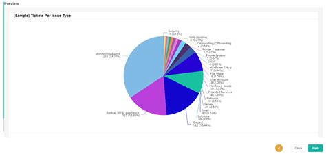 Creating A Pie Chart Widget Mspbots Ai