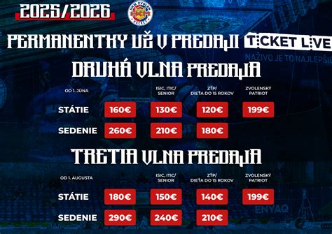 Rytieri Majú šancu Ukončiť Sériu Na Domácom ľade Hkm Zvolen