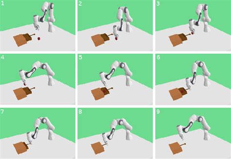 Bridging Language Vision And Action Multimodal Vaes In Robotic Manipulation Tasks