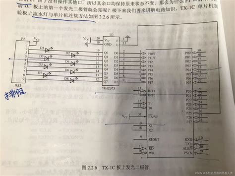 51单片机入门 Led控制程序51单片机串口控制led灯程序 Csdn博客