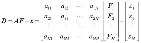因子分析（factor Analysis）过程 Csdn博客
